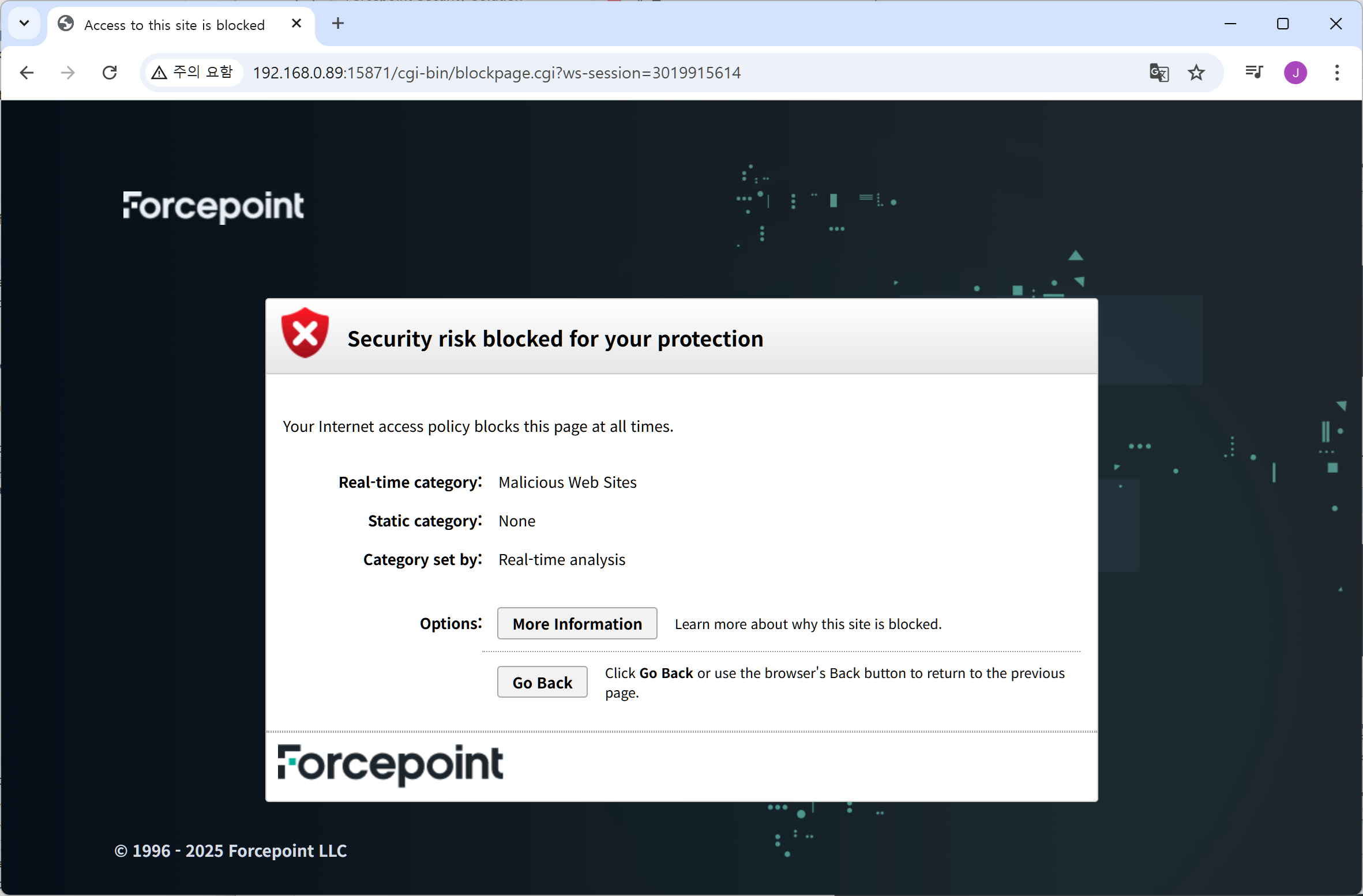 Forcepoint Security Solution