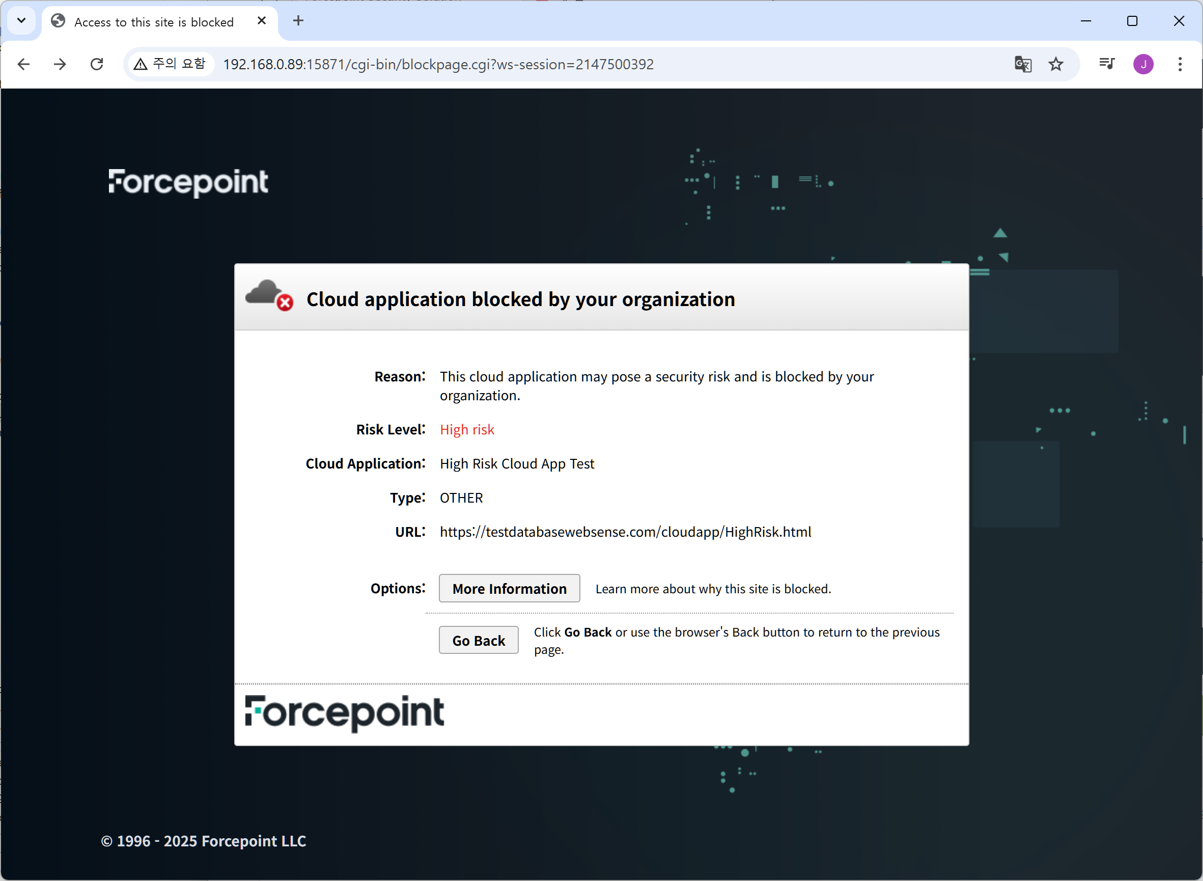 Forcepoint Security Solution